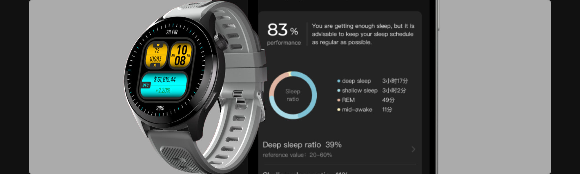 WatchX Fusion | Mine WATCH | Fast Shipping