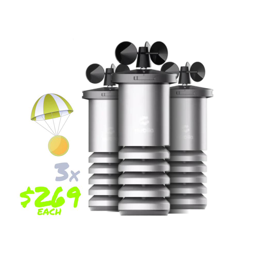 Top Crypto Mining Hardware | Helium, DIMO, Soarchain & More | Helium Deploy